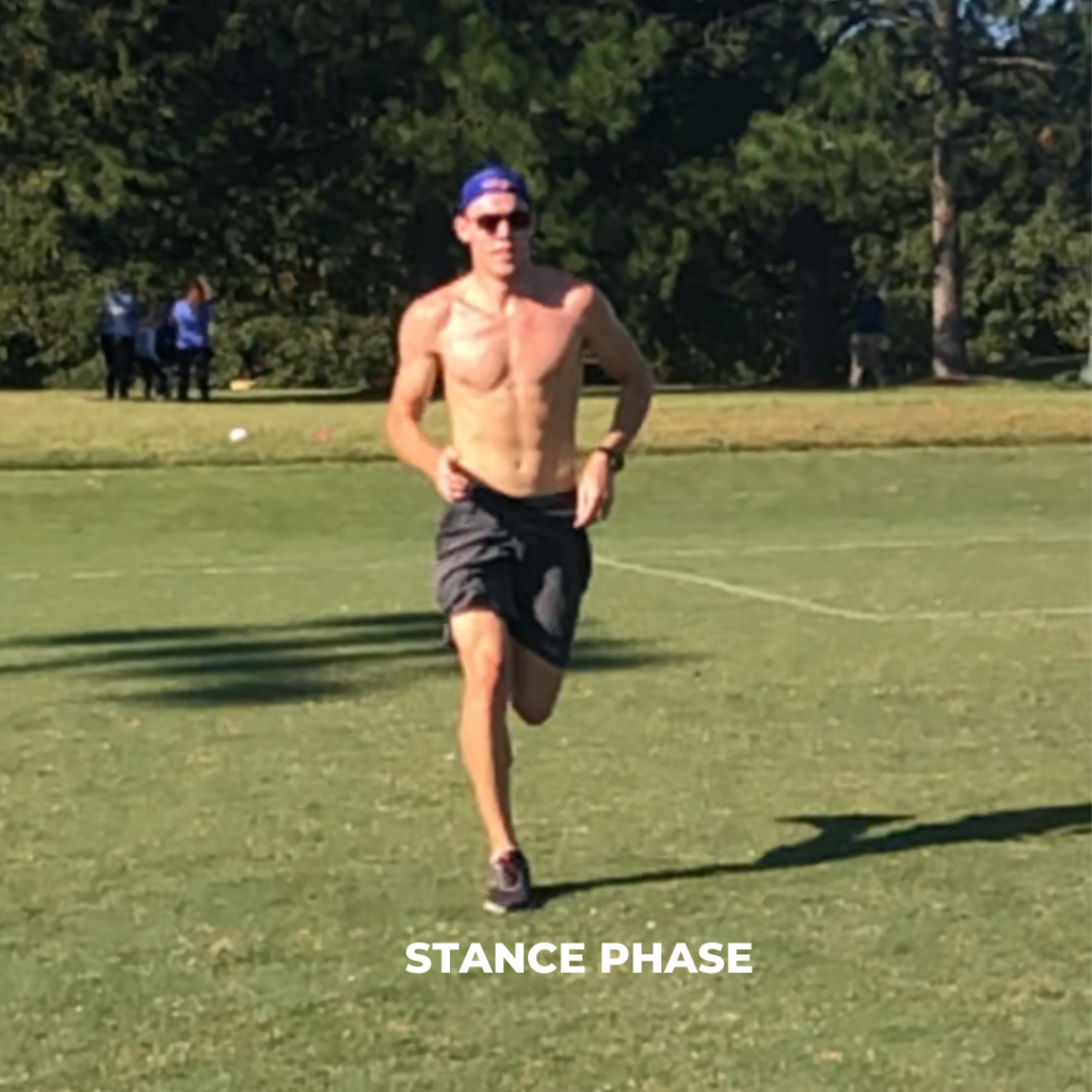 The Gait Cycle for ‘Serious’ Runners - Fly Tri Racing Home